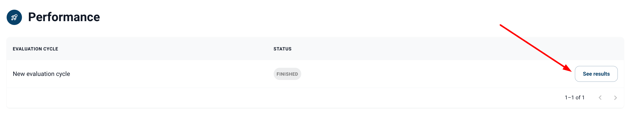 How do I see my Performance Review results? – Help Center